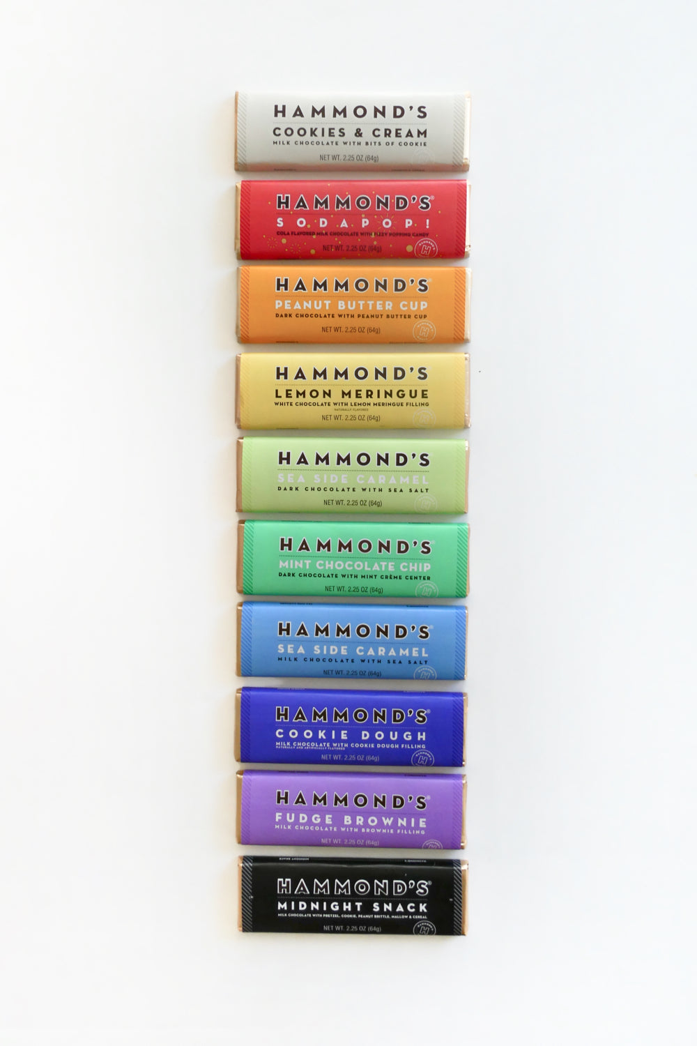 Hammond's Chocolate – Nahcotta